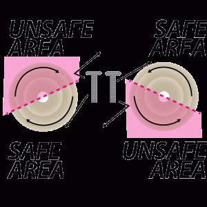 Safety Tips when Buffing and Polishing | Buffing and Polishing Safety ...