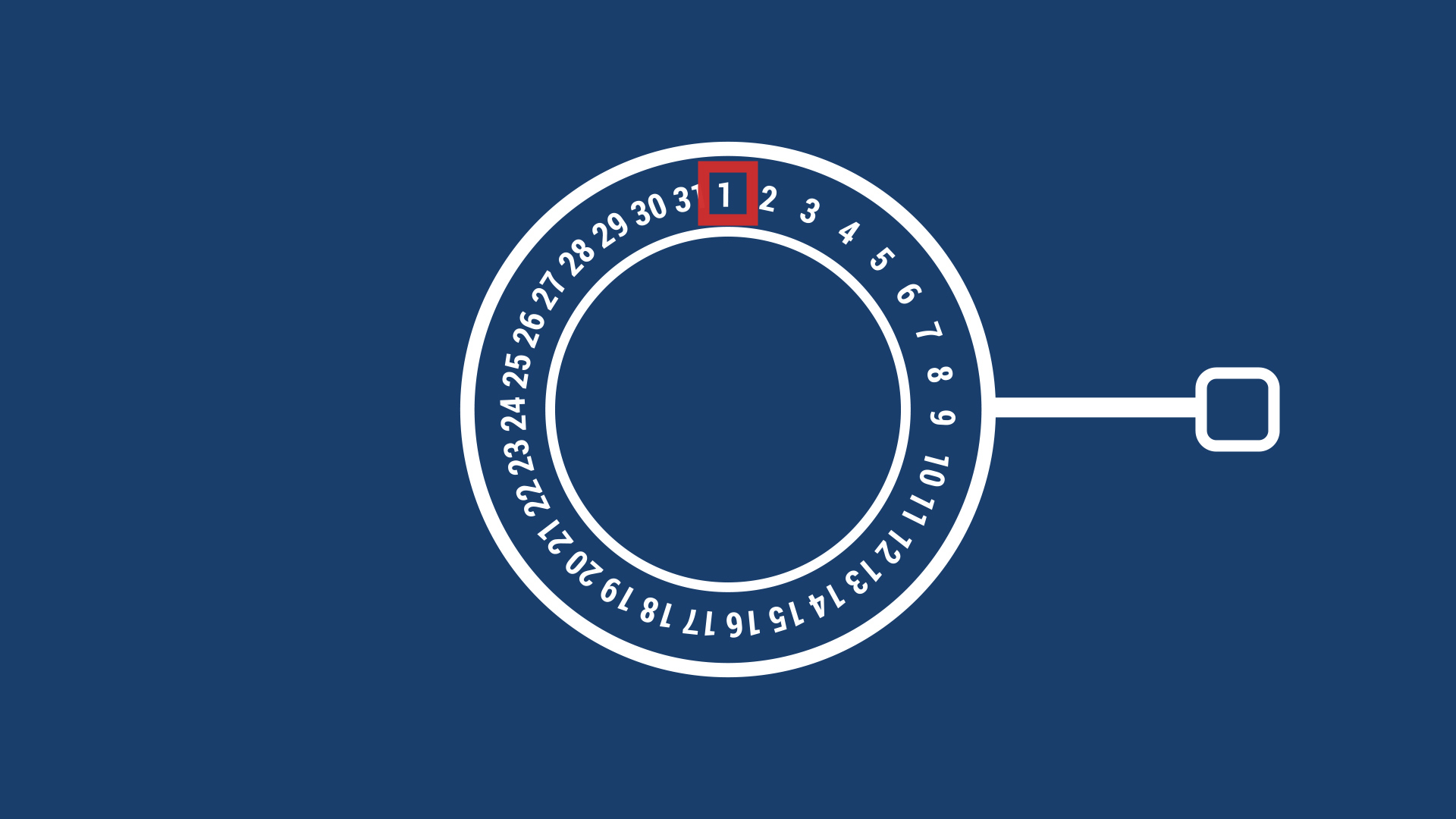 How to Measure the Overall Height of a Watch Movement - Esslinger ...