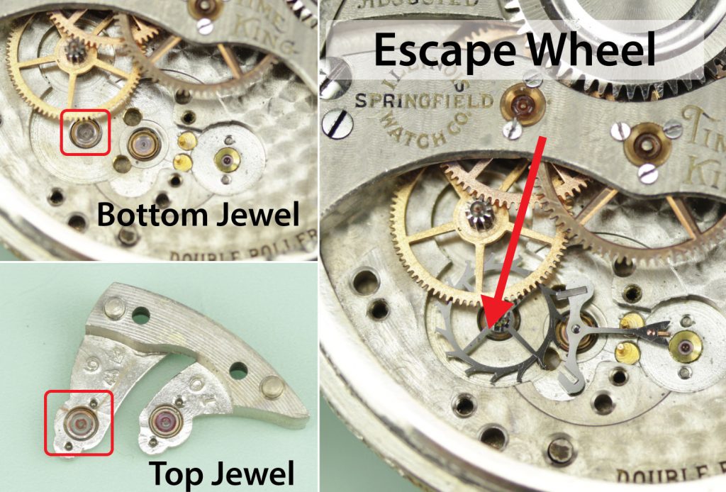 How to Oil a Watch - Essential Guide to Watch Oiling - Esslinger ...