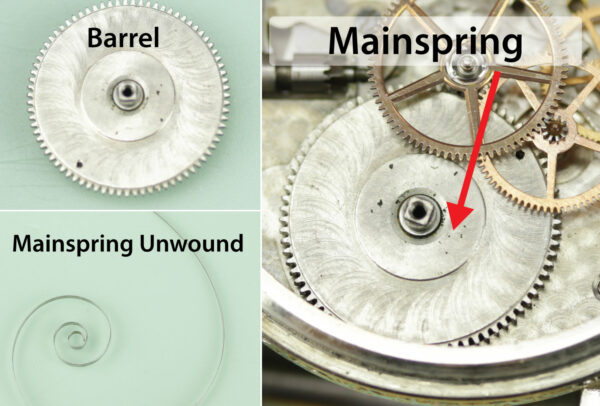 How to Oil a Watch - Essential Guide to Watch Oiling - Esslinger ...