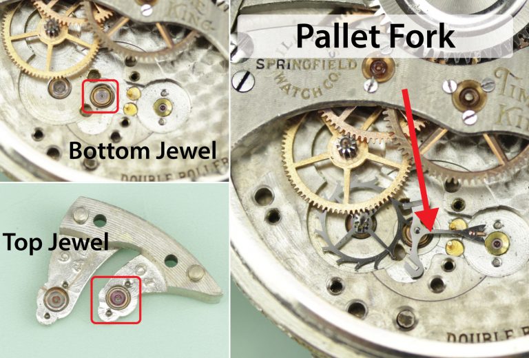 How to Oil a Watch - Essential Guide to Watch Oiling - Esslinger ...